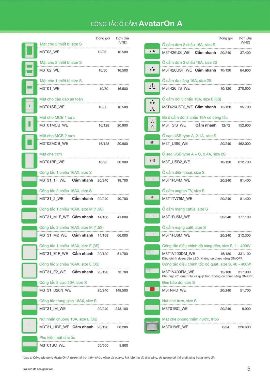 Mặt che trơn AvatarOn A Schneider - M3T01BP_WE